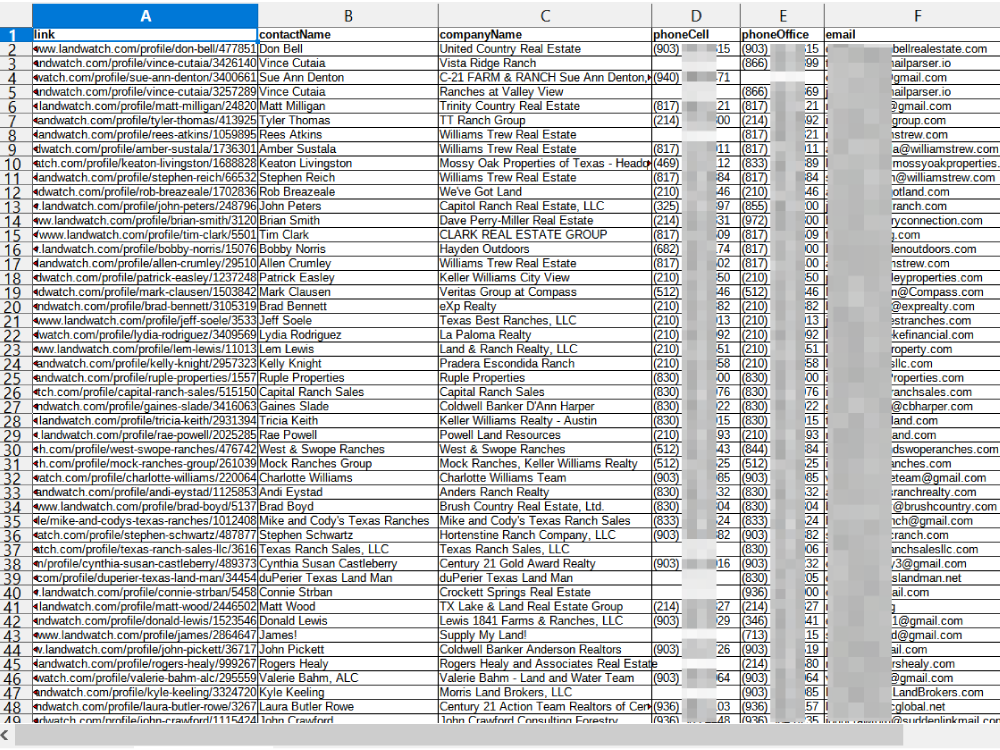 GitHub - pai-pai/land-scraper: Collect data from LandWatch
