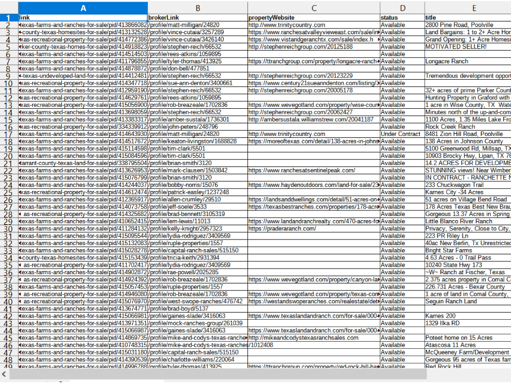 GitHub - pai-pai/land-scraper: Collect data from LandWatch